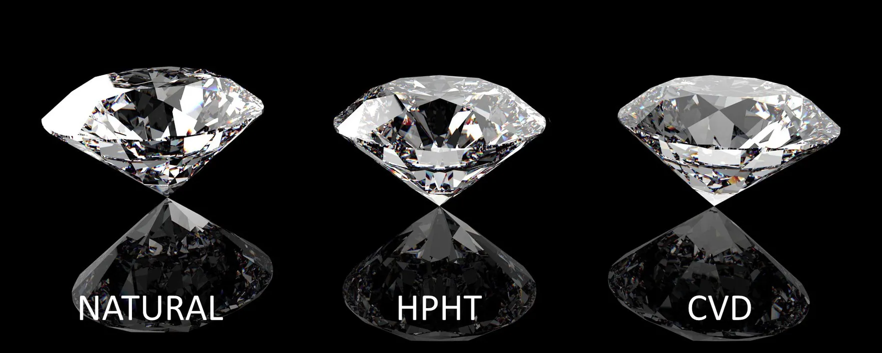 Star Fire Lab-Grown Diamonds