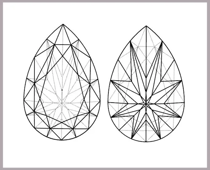 The Perfect Love Diamond Explained