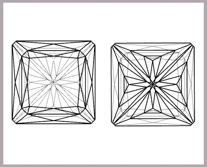 The Perfect Love Diamond Explained