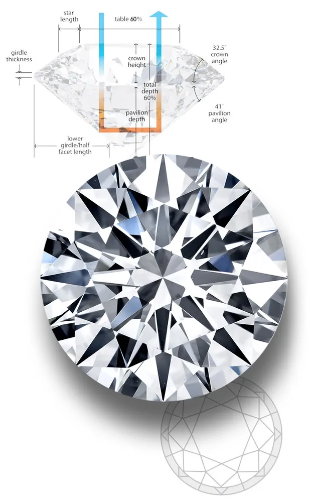 Fire & Ice Diamonds at Cottage Hill Diamonds