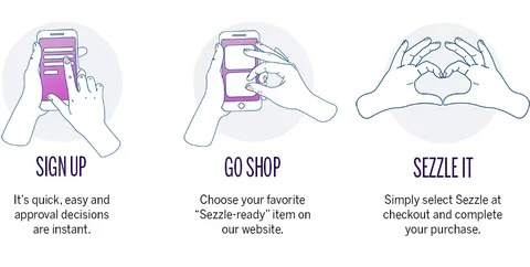 Sezzle: How It Works